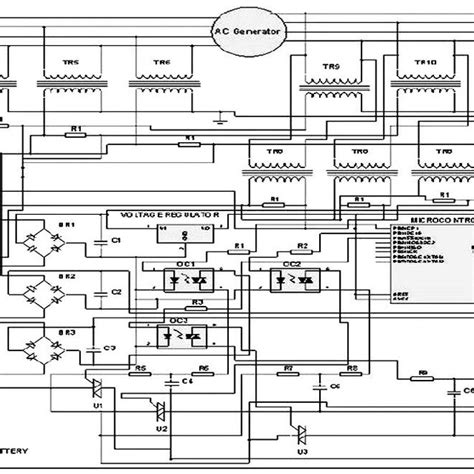 Basic Protection Scheme Download High Quality Scientific Diagram