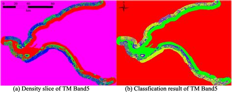 Image Segmentation And Classification Of Remote Sensing Images Download Scientific Diagram