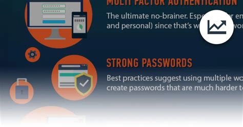 Compromised Credentials The Power Of The Password Anomali