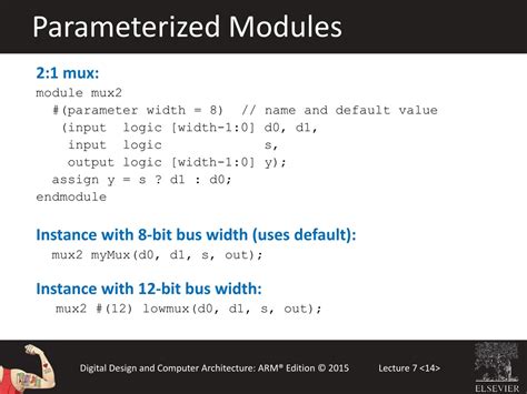 Ppt Verilog Part Ii Combinational Logic Explained Powerpoint