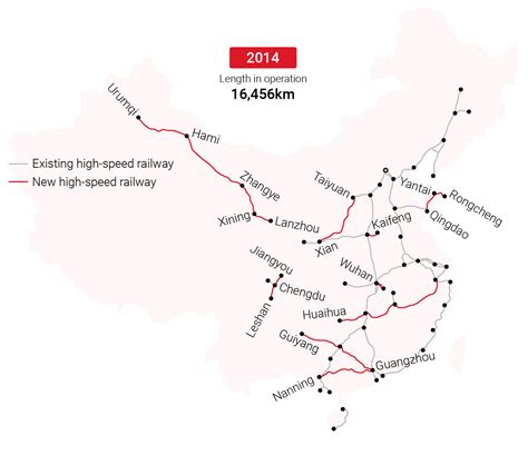 How China Built The Worlds Largest High Speed Rail Network A Visual Explainer