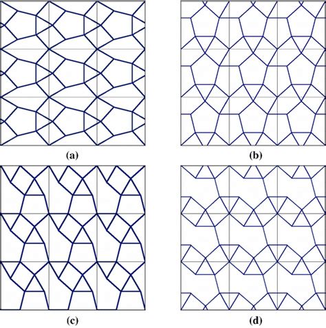 Graphs Pretending To Be The Subgraphs Of The Optimal Download