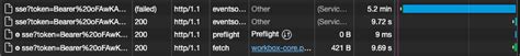 Spring SSE Connection Keeps Failing Every 5 Minutes Stack Overflow
