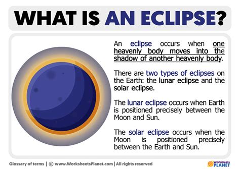 What Is An Eclipse Definition Of Eclipse