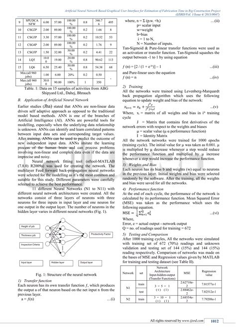 artificial neural network based graphical user interface for estimation