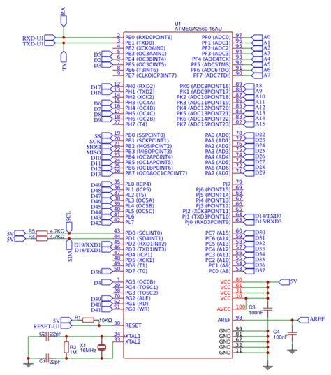 Robodyn 2560 Resources Easyeda