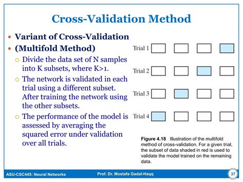 neural networks multilayer perceptron pdf