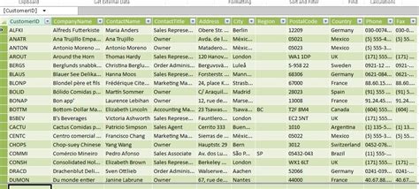 an ultimate guide to excel power pivot