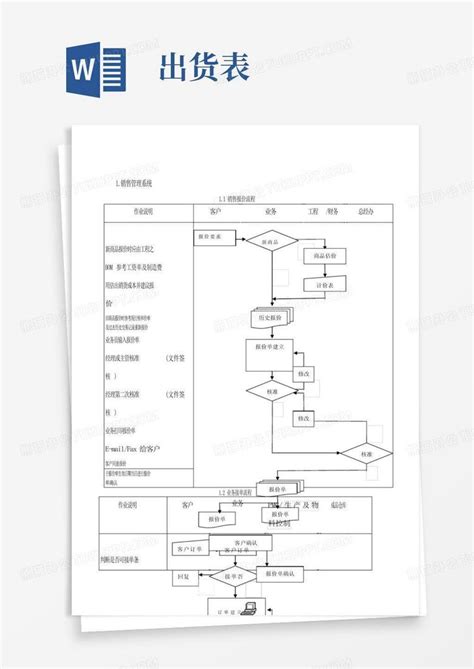 Erp系统流程图word模板下载 编号ljyvpdba 熊猫办公