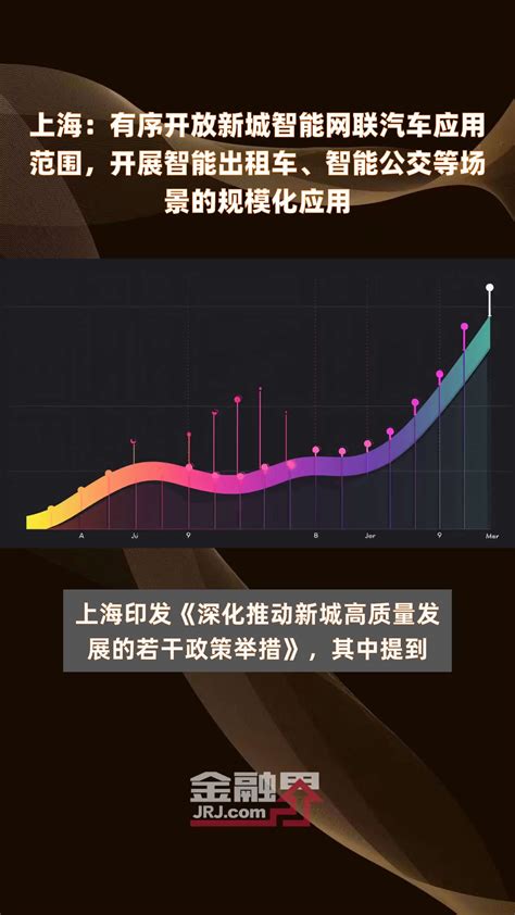 上海：有序开放新城智能网联汽车应用范围，开展智能出租车、智能公交等场景的规模化应用 快报 凤凰网视频 凤凰网