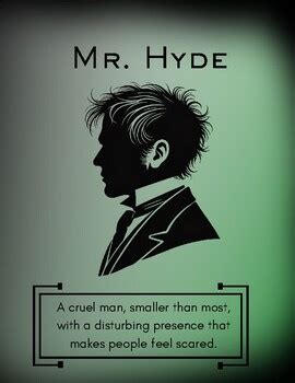 Dr Jekyll And Mr Hyde Character Cards By Teachlitlove Tpt