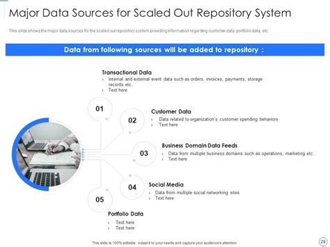 data repository expansion and optimization powerpoint presentation