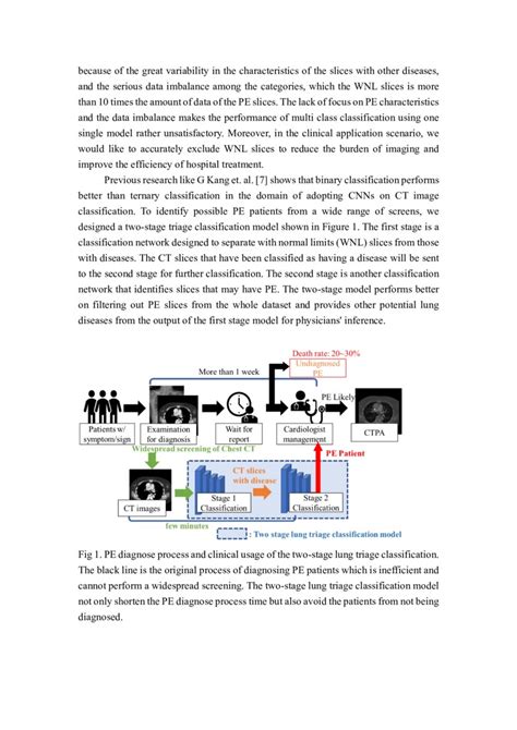 Detecting Pulmonary Embolism From Computed Tomography Using