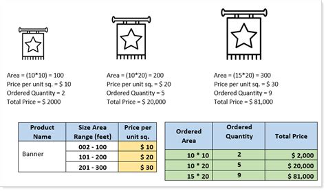 Pricing Methods User Manual