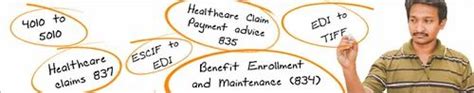 Edi Integration Solution In Bengaluru Id 8554176112
