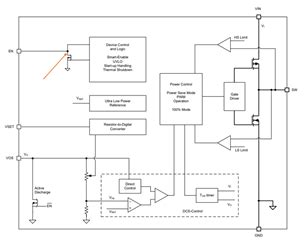 TPS62843 Resistor Needed Between EN And VIN Power Management Forum Power Management TI