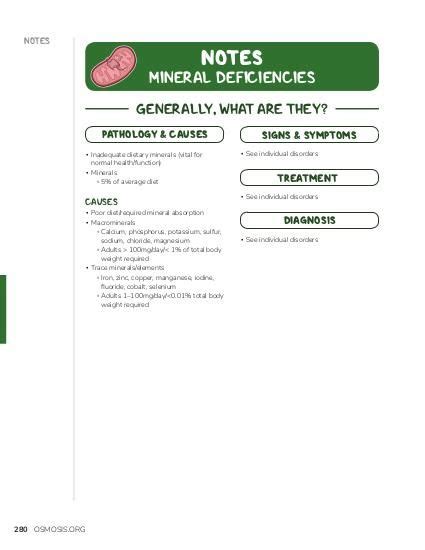 Mineral Deficiencies Notes Diagrams And Illustrations Osmosis