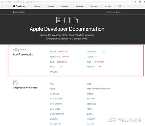 Ios开发最权威的网站 知乎