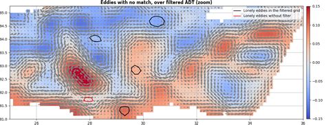 Py Eddy Tracker Windows配置 Pyeddytracker Csdn博客