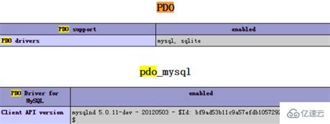 解决php环境不支持pdo的问题 编程语言 亿速云