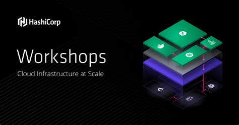 hashicorp terraform workshop nyc