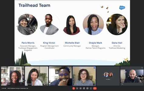 Salesforce Ohana Careers Salesforceohana Trailblazercommunity… Fay Othitis 12 Comments