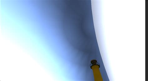 Unity Skybox Material On Sphere Unity Engine Unity Discussions