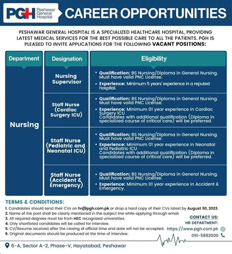 hiring muhammad junaid