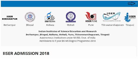 Iiser Result 2019 Download Iiser Aptitude Test Cut Off Merit List