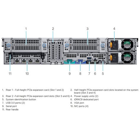 Dell Server Rack Cabinet Dimensions Cabinets Matttroy