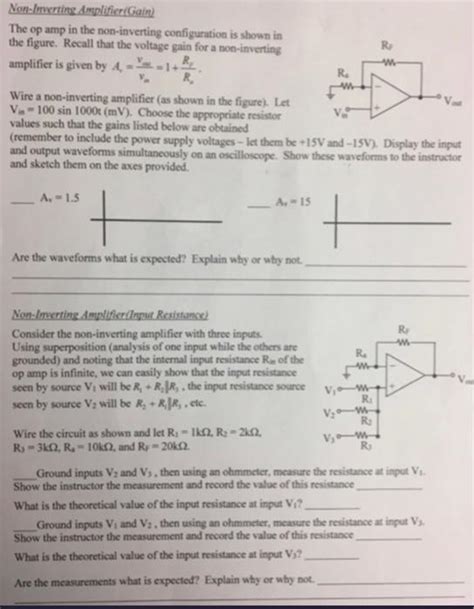 Solved Non Imxerting Amplifiergain The Op Amp In The