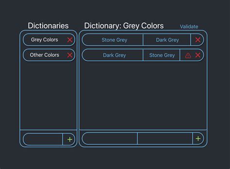 Github Berkaybarlasdictionary Management Application 📘 Online