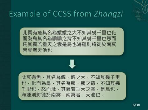 Ppt Classical Chinese Sentence Segmentation Using Sequence Labeling