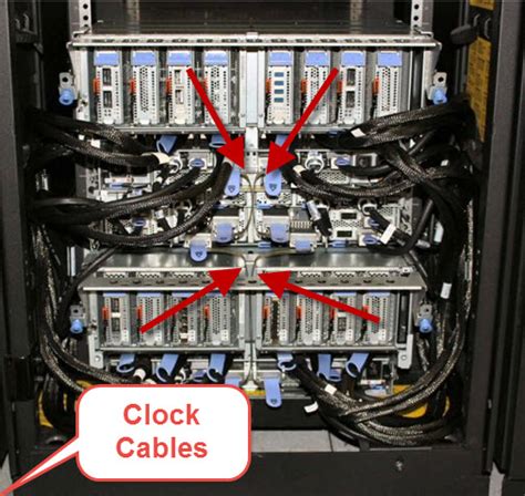 Power8 Enterprise Power E870 First Look