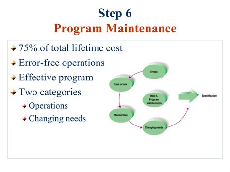 Programming And Languages Ppt Programming Languages Computing