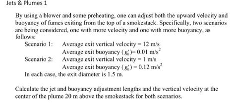 Jets And Plumes 1 By Using A Blower And Some