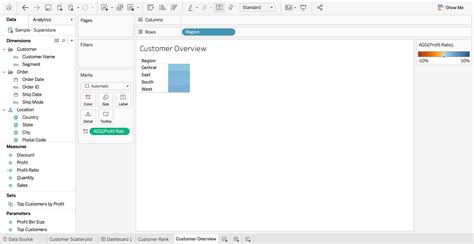 Creating Complex Dashboards Using Tableau Madhav Ayyagari Medium