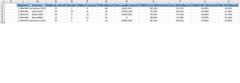 Excel Copy Paste Specific Columns From Rows If An If Condition Is