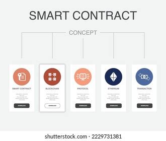Smart Contract Process Images Stock Photos Vectors Shutterstock