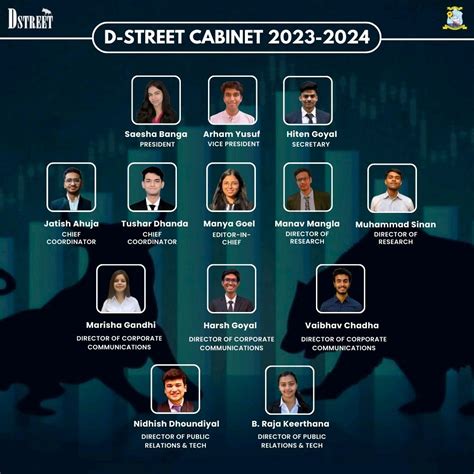 Mohammed Arham Yusuf Posted On Linkedin