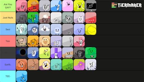 All BFB TPOT Contestants NEW QKitti Icons Tier List Community Rankings TierMaker