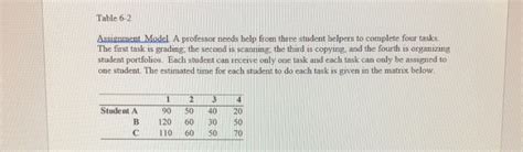 solved question 5 2 points referring to table 6 2 which
