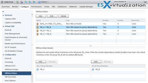 What Is Vmware Orchestrated Restart Esx Virtualization