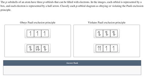 Solved The P Subshells Of An Atom Have Three P Orbitals That Chegg Com