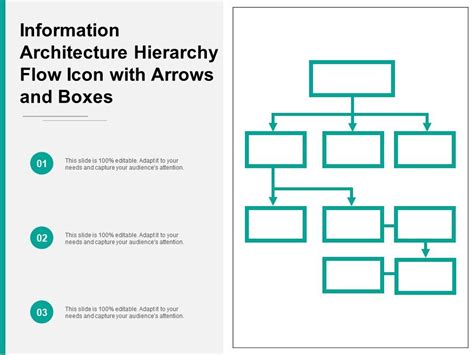 How To Add More Boxes In Hierarchy At Shawna James Blog