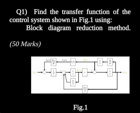 Solved Q1 Find The Transfer Function Of The Control System Shown In
