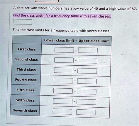 a data set with whole numbers has a low value of 40 and a high value of