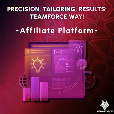 Teamforce Crm On Linkedin Crm Customerrelationshipmanagement Businesssolutions Salesstrategy…