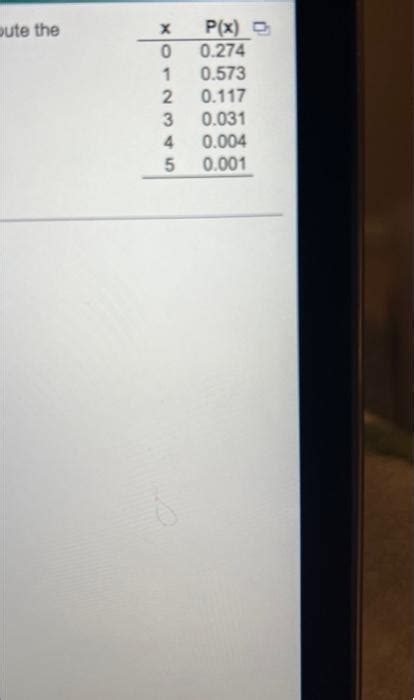 Solved Standard Deviation Of The Random Variable X θx