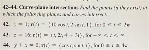Solved Curve Plane Intersections Find The Points If Chegg